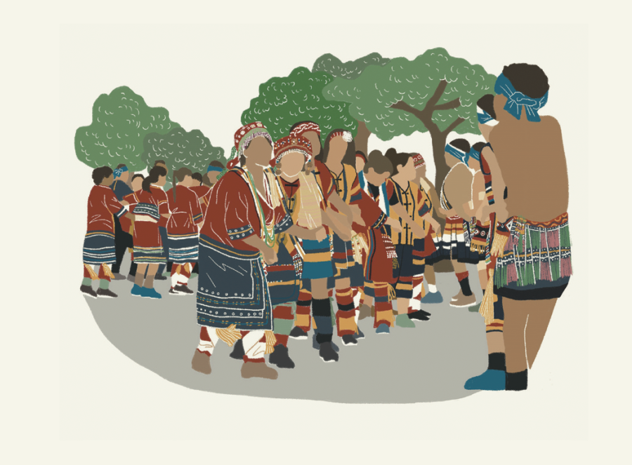 Rituals and Ceremonies